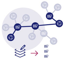 Policy Manager - FireMon.com