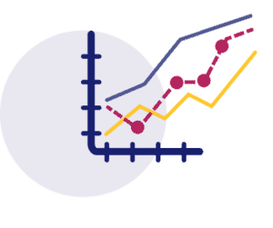 Asset Manager - FireMon