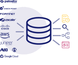 Firewall Policy Manager | FireMon