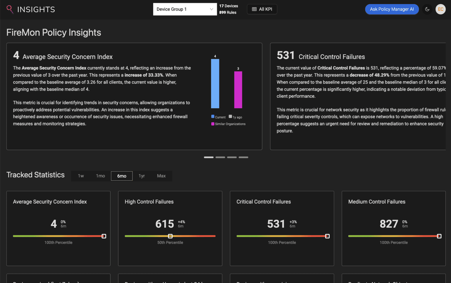 FireMon Insights | FireMon