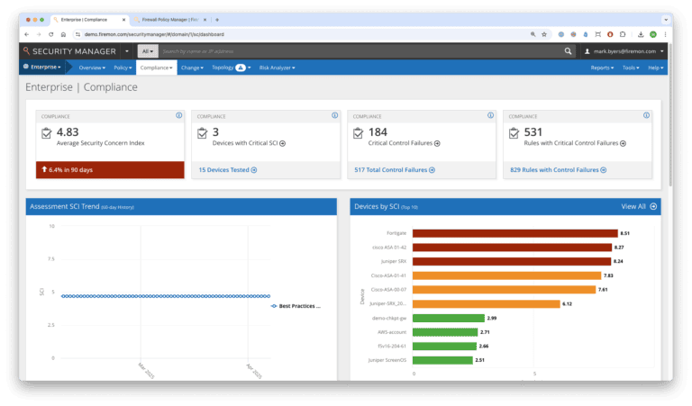 Continuous Compliance Management Automation for Firewalls | FireMon