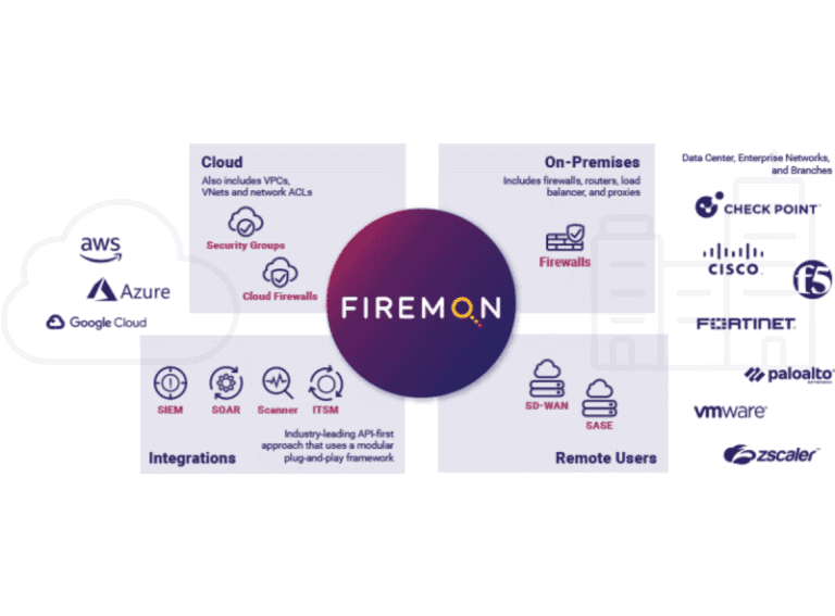 FireMon Cloud Solutions - www.firemon.com
