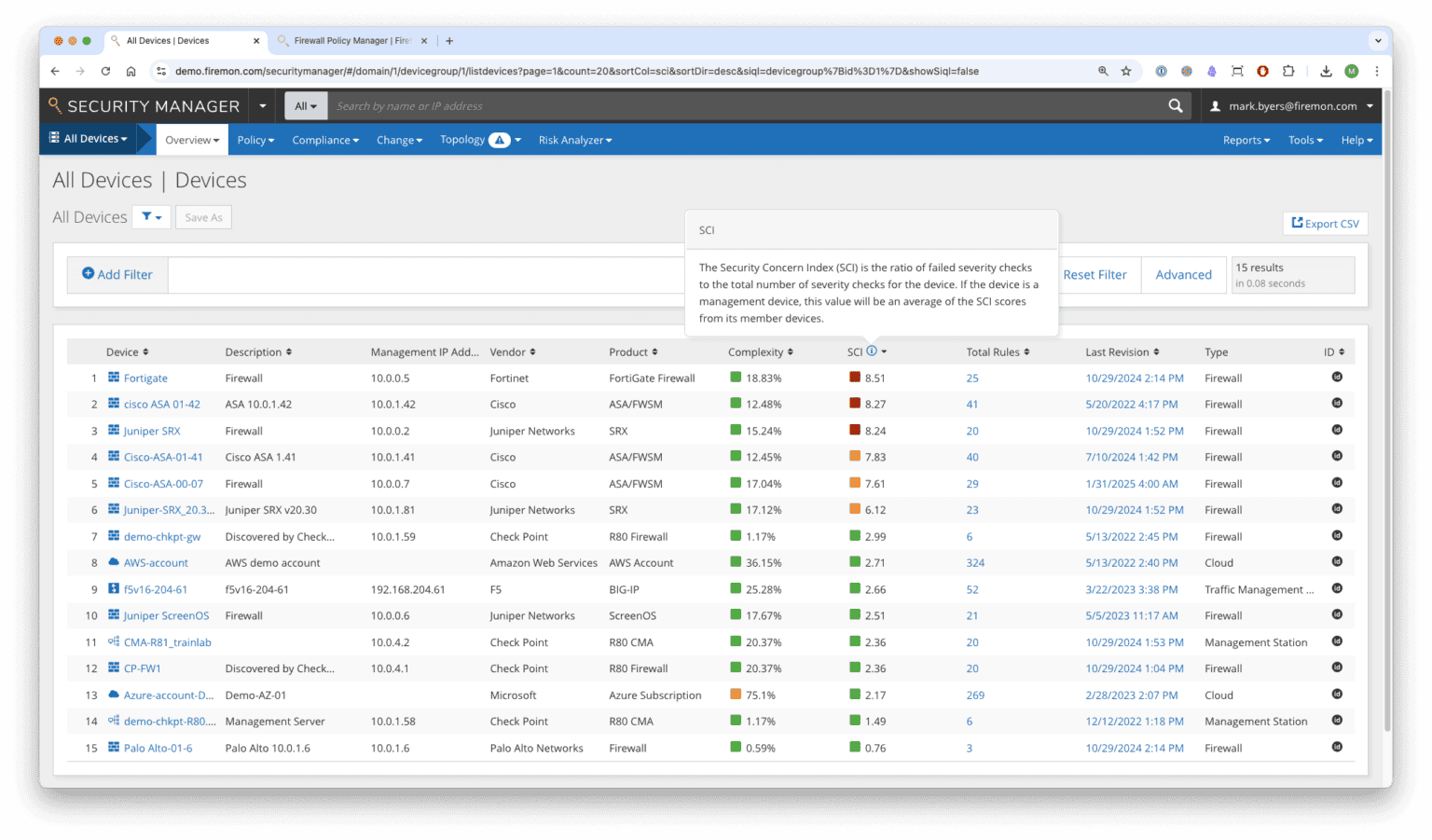 Network Security Checklist for Enterprises | FireMon