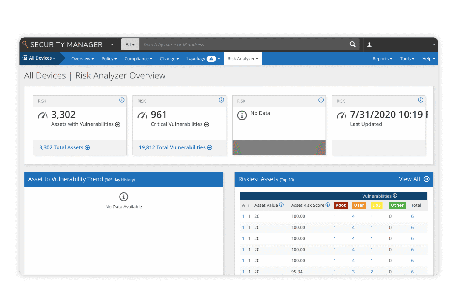 Risk Analyzer | FireMon